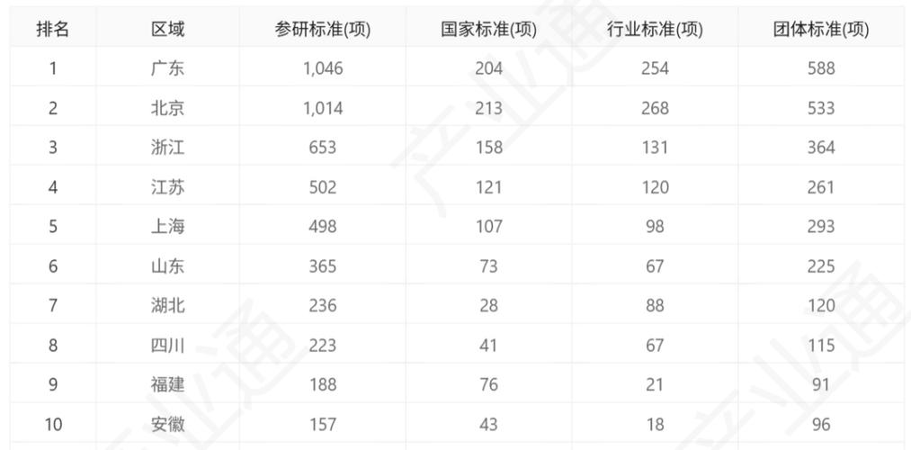中国算力最强的公司排名图标