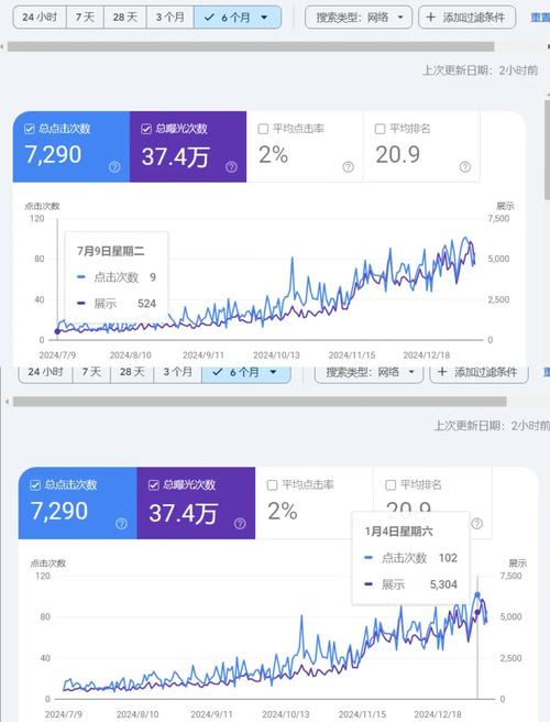 谷歌游戏数据找回截图
