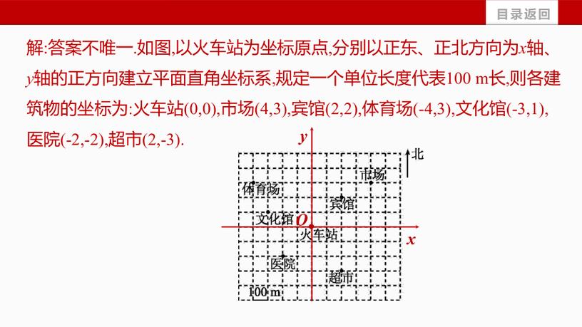 怎么给坐标轴上写单位截图