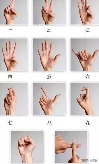 猜拳的手势图标