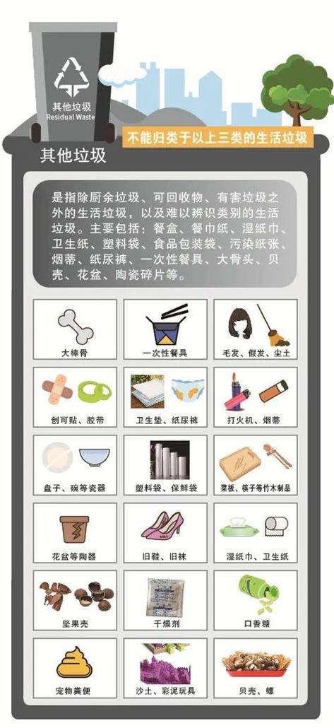 物品分类大全图标