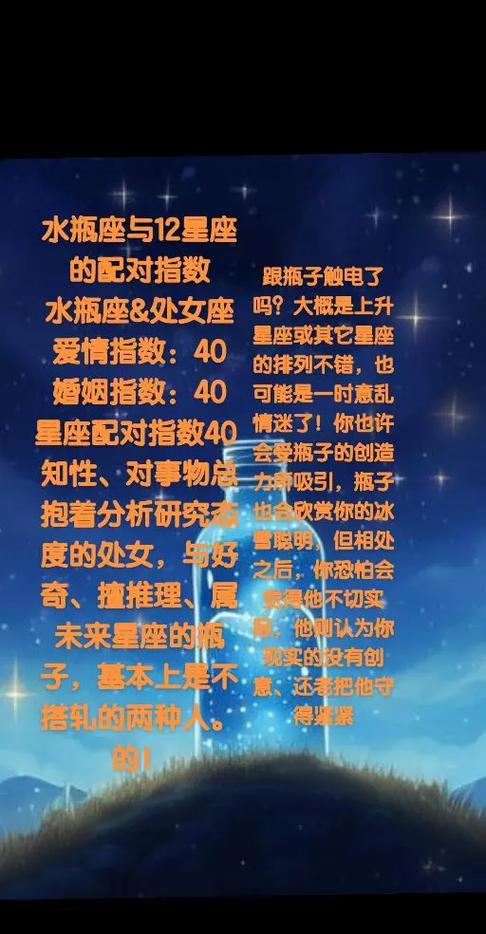 水瓶座的女生聪不聪明图标