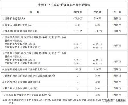 女孩高考300分适合什么学校截图