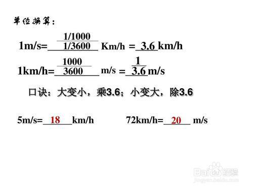转每秒和转每分的换算图标