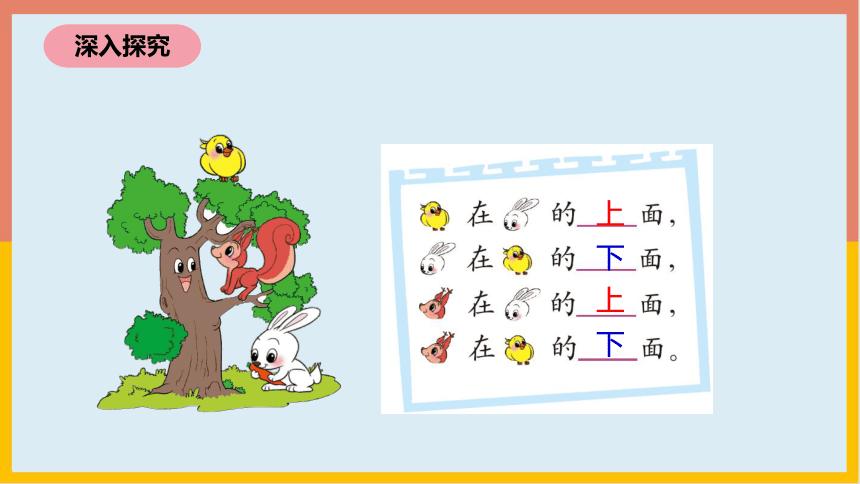 上下左右四个小块内容是什么截图
