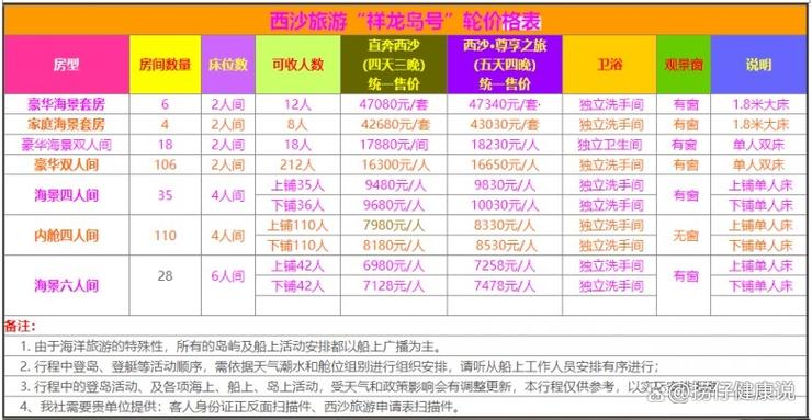 邮轮必买的10件东西图标