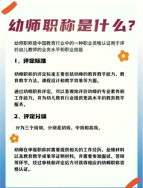 幼师需要什么学历图标