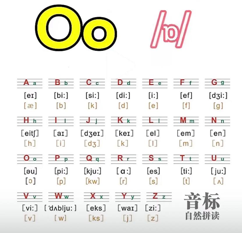 pooey音标图标
