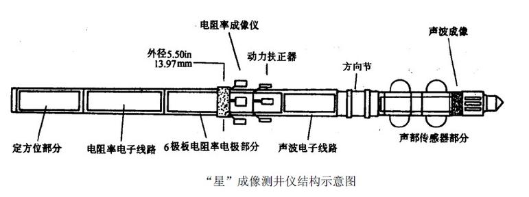 电视没图像有声音是什么原因图标
