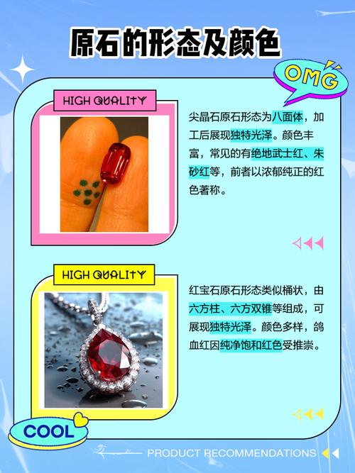 尖晶石和红宝石的区别图标