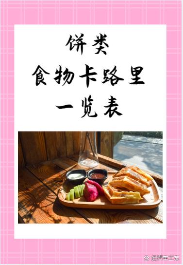 食物卡路里计算app免费版截图