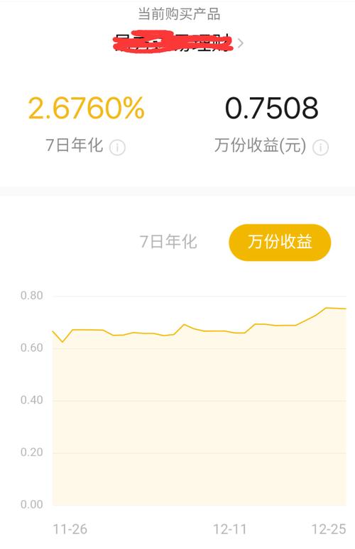 10万元零钱通一天收益多少图标