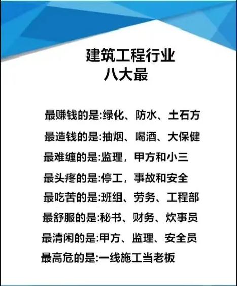 建筑工程哪个环节最赚钱截图