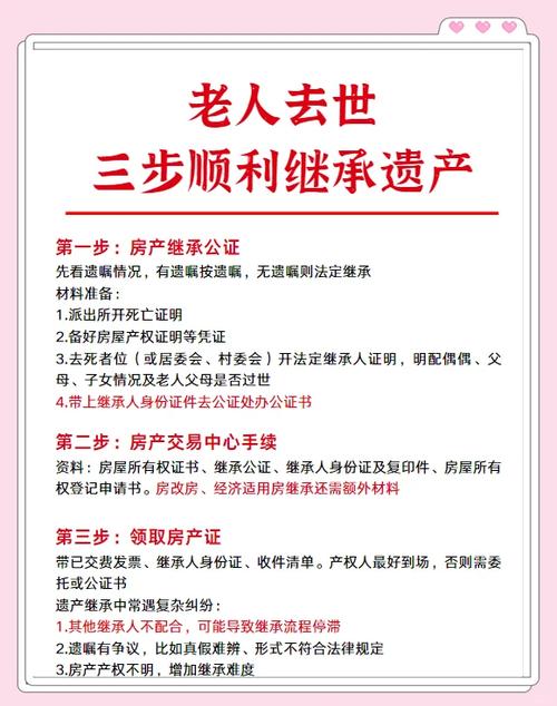 人死亡之后银行卡还能用吗图标