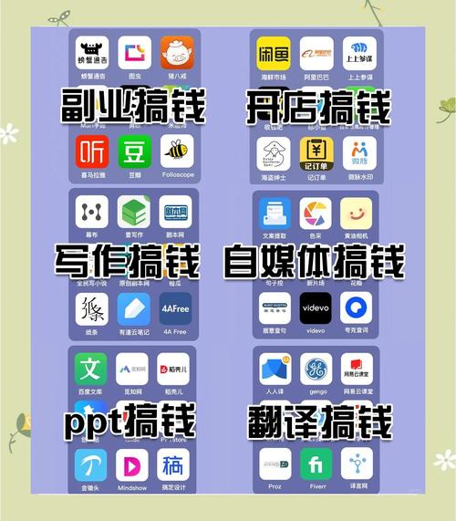年年有余赚钱软件图标