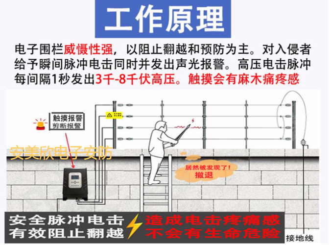 电子围栏短路报警截图