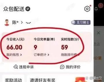 美团众包冲单奖励时间图标