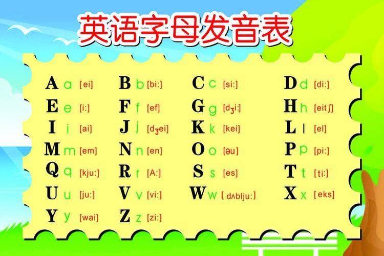 为什么有人把g读ju图标