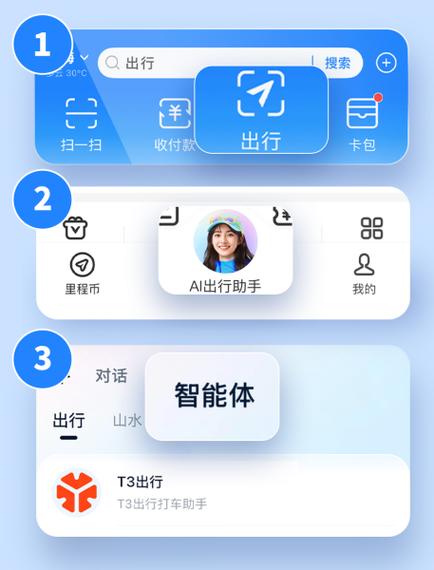 t3出行客服电话图标