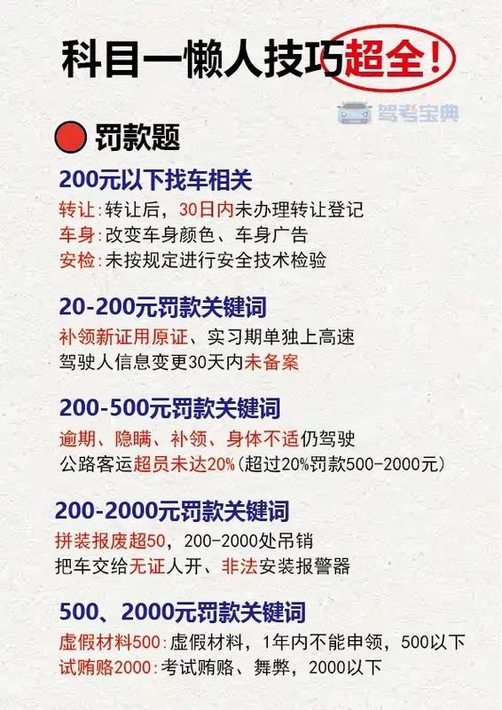 宝典驾校考试题图标