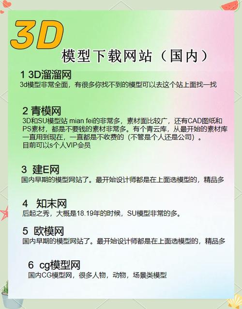 3d模型资源哪个网站比较好截图