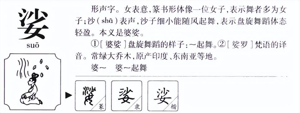 婆娑的意思图标