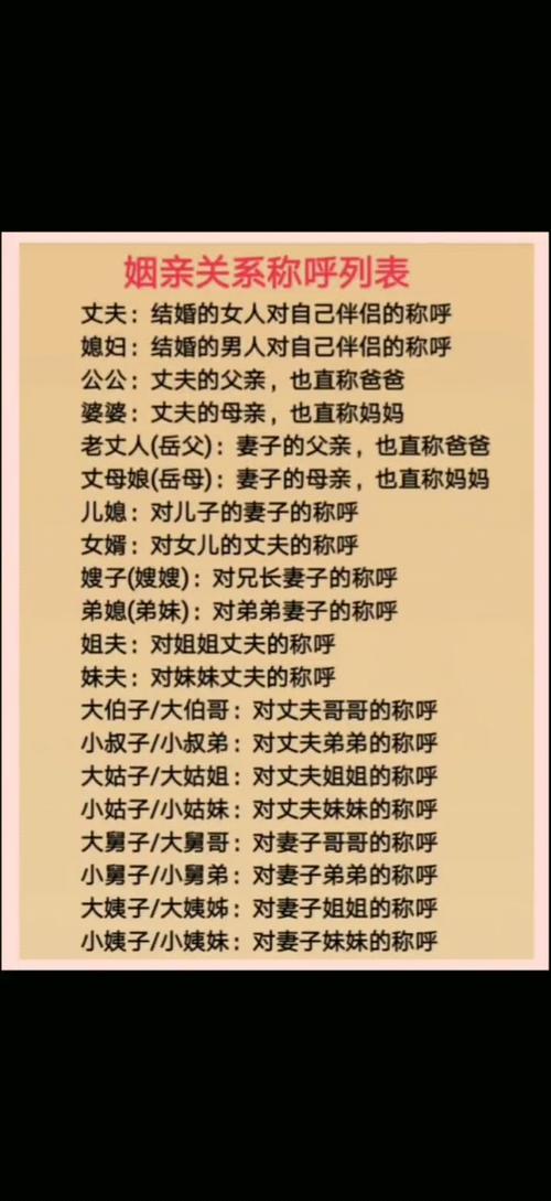 对另一半的称呼截图