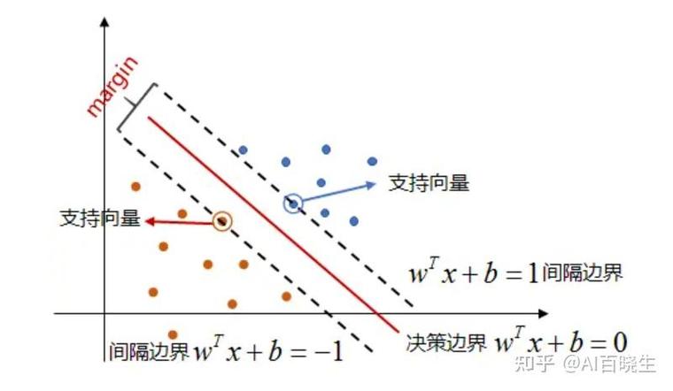 svm是什么意思图标