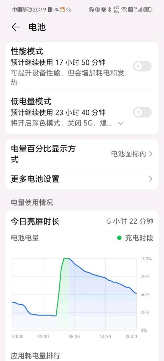 荣耀手机电量显示图标