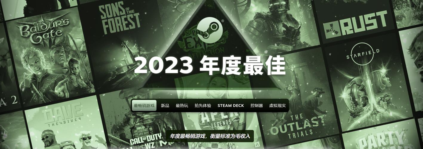 steam榜首游戏截图