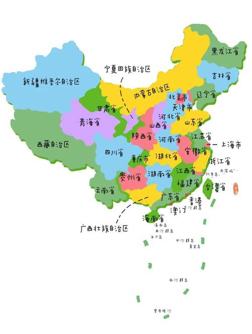 DOTA1ai最新地图截图