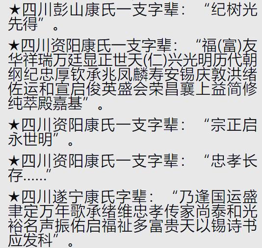 康氏家谱字辈大全图标