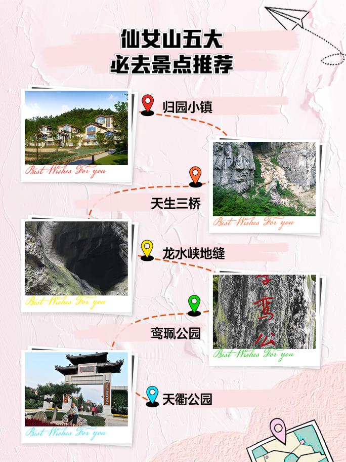 仙山小筑优势介绍
