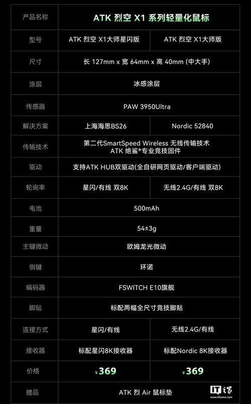 gyw预言解说h1z1图标