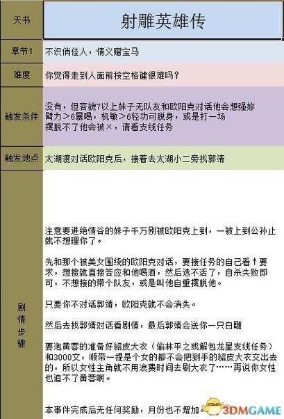 金庸群侠传隐藏英雄玩法图标