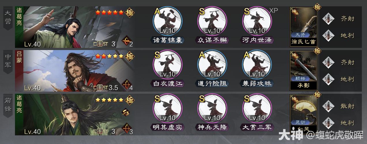 率土之滨步诸葛刘备组合图标