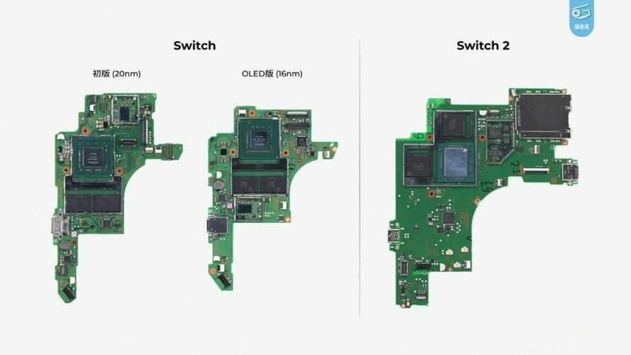 switch包含哪些配件图标