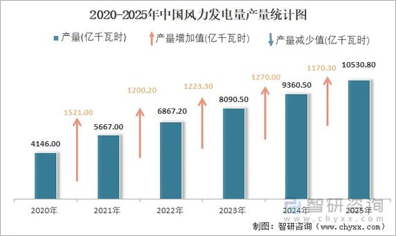 节能风电2026目标价图标
