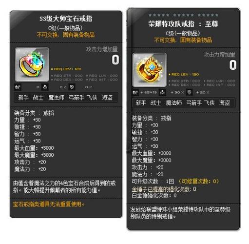 魔塔爱冒险戒指给谁图标