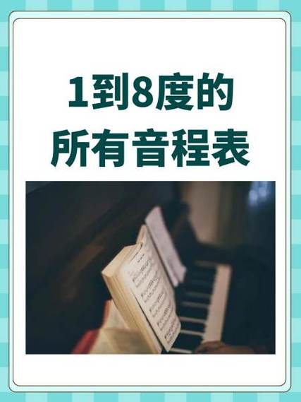 降一个八度是降几个调图标