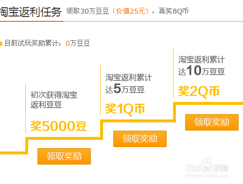 怎么快速赚Q币