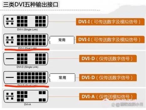 维修显卡需要多少钱图标