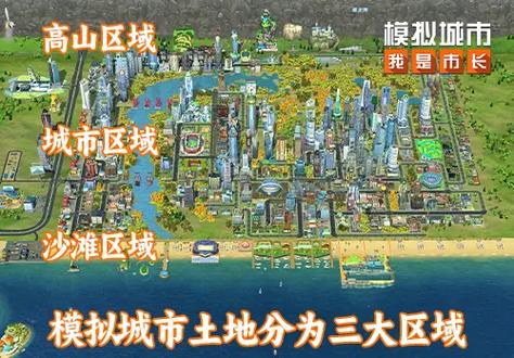 模拟城市攻略教程图标