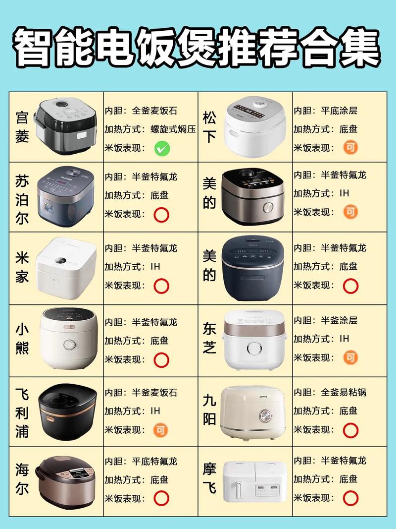 米技电饭煲是哪里品牌图标