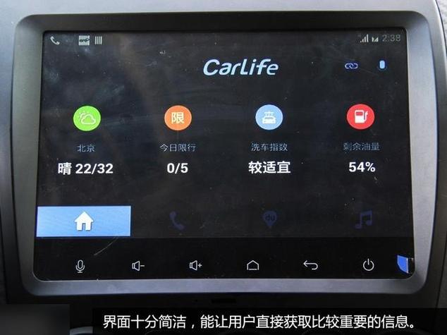 车联网和carplay区别