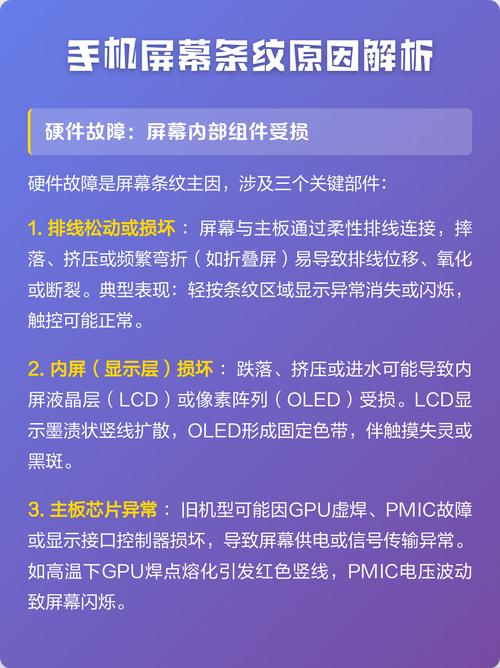 手机屏幕出现条纹是什么原因图标