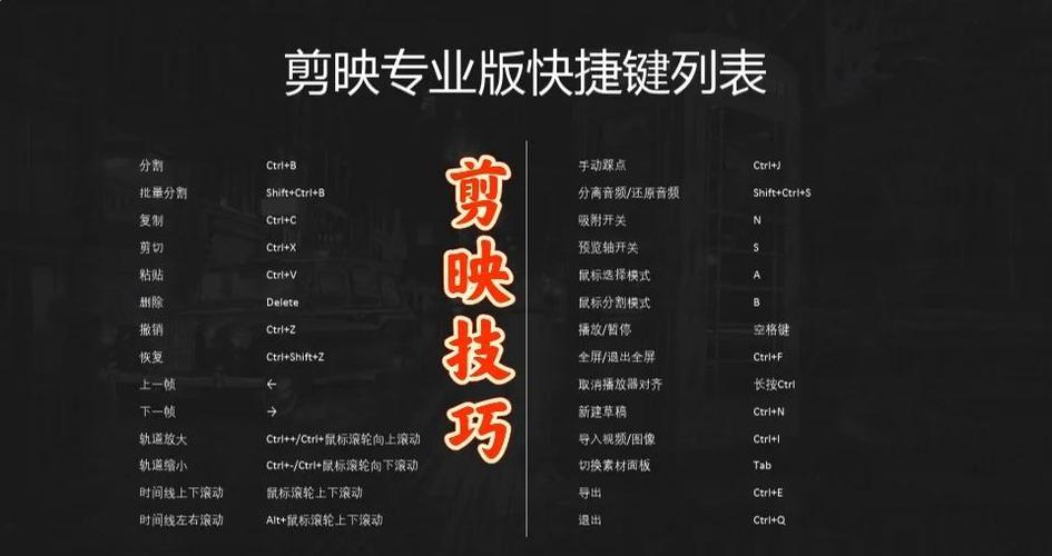 剪映L镜像快捷键ctrl截图