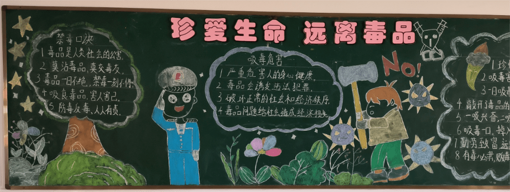 如何培养禁毒意识截图
