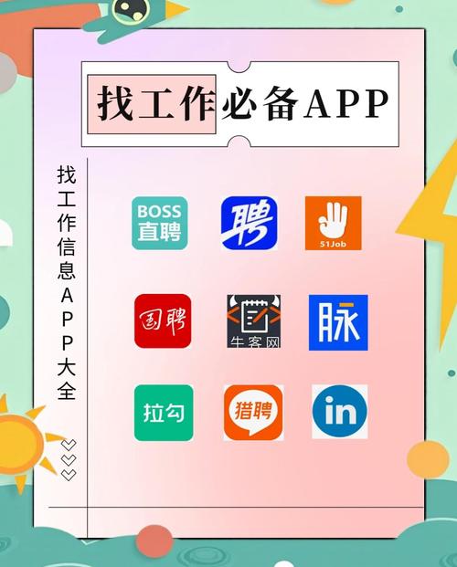 找工作哪个软件好图标