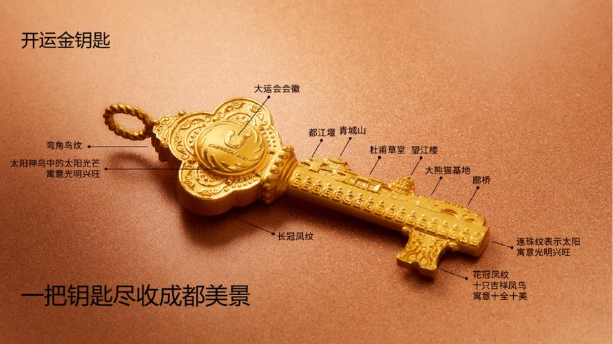 开运金钥匙值多少钱